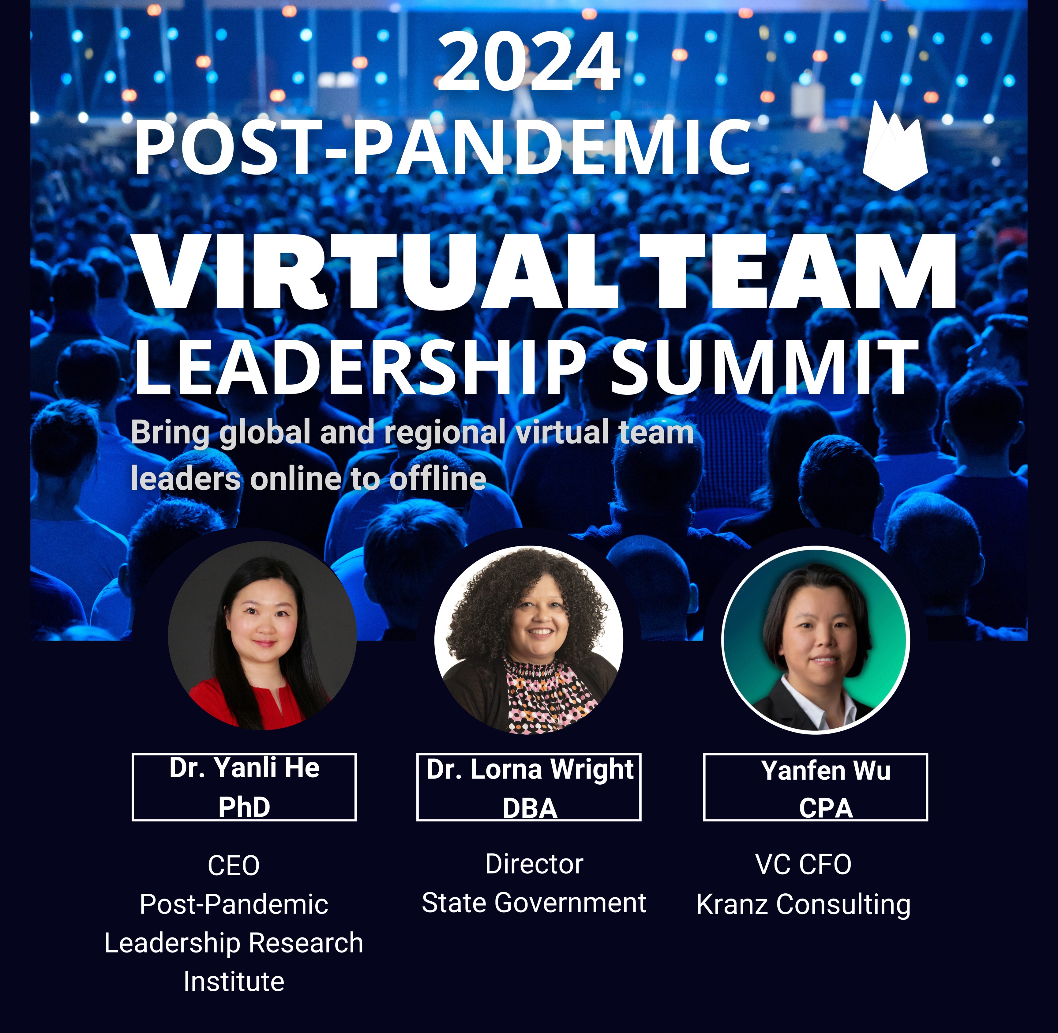 Teams – Post-Pandemic Leadership Research Institute